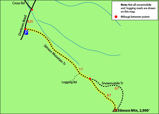 Hike Stinson Mountain Rumney NH 2,900 feet 52 with a view Stinson Mtn